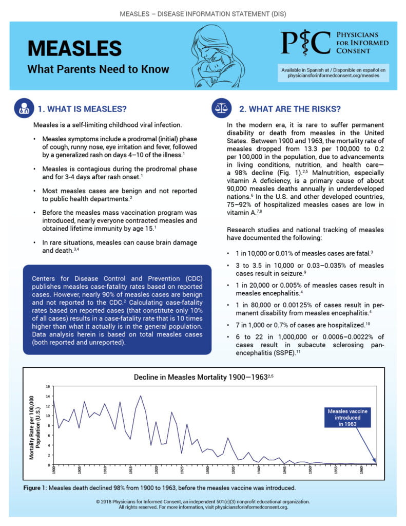 Education: Measles and the MMR Vaccine - Physicians for Informed Consent