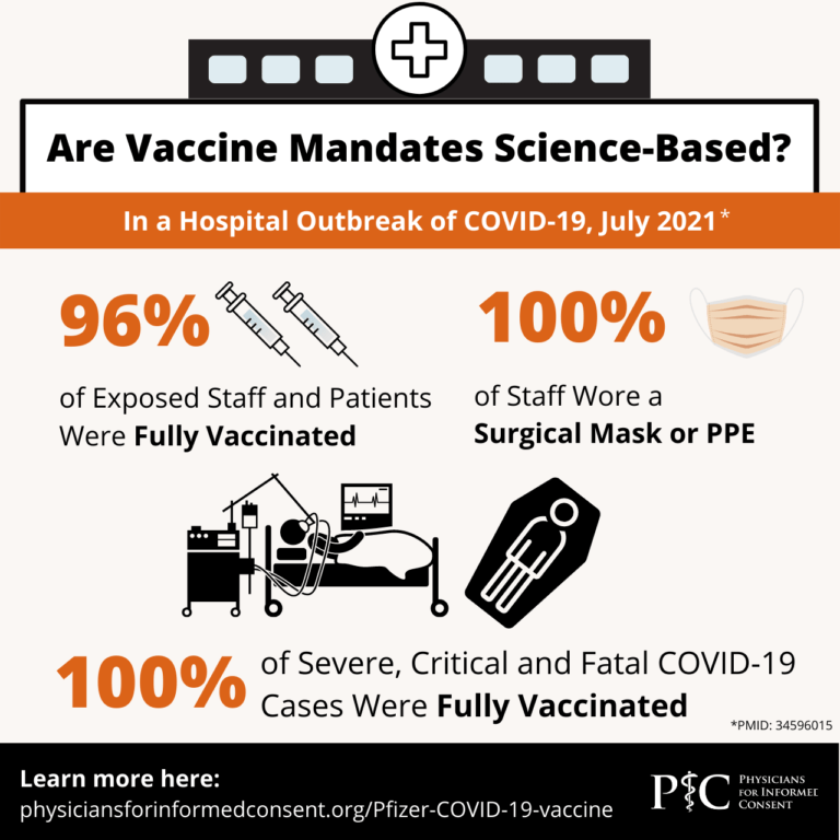 Physicians For Informed Consent Updates Its Pfizer COVID 19 Vaccine Risk Statement Analyzes New physicians-for-informed-consent-updates-its-pfizer-covid-19-vaccine-risk-statement-analyzes-new