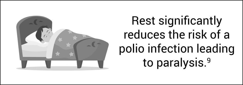 Polio – Disease Information Statement (DIS) - Physicians for Informed ...