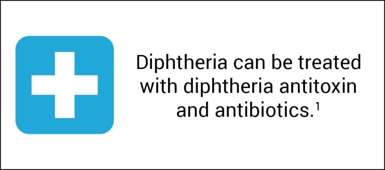 Diphtheria – Disease Information Statement (DIS) - Physicians for ...