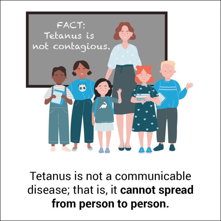 Tetanus – Disease Information Statement (DIS) - Physicians for Informed ...