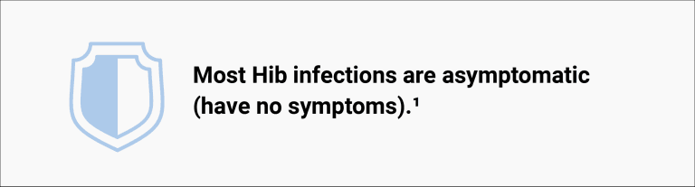 Haemophilus Influenzae Type B Disease Information Statement