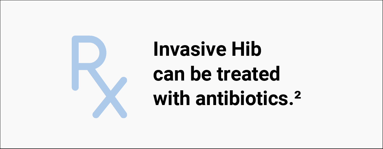Haemophilus Influenzae Type B Disease Information Statement