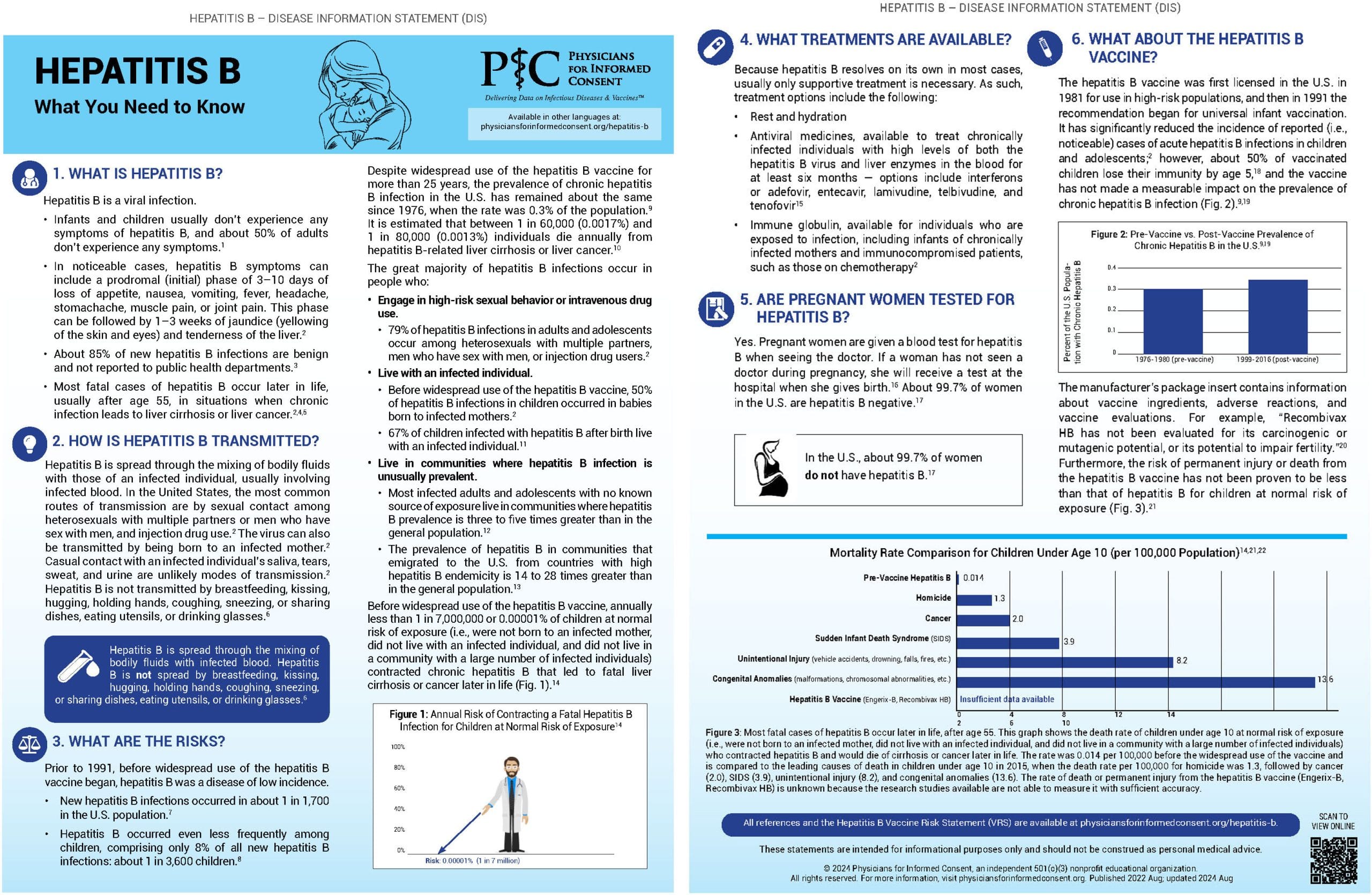 Education: Hepatitis B - Physicians for Informed Consent